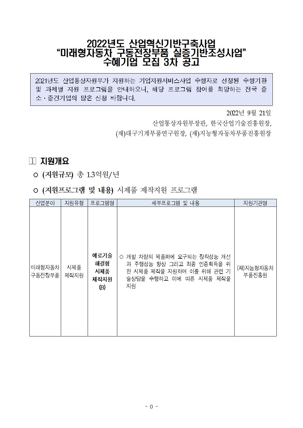 지능형자동차부품진흥원